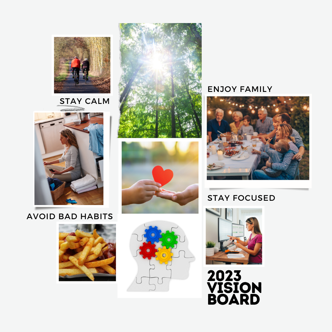 Dein persönliches Vision Board - Ziele greifbar darstellen / Coaching Sproß